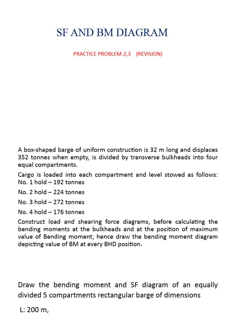 SF AND BM DIAGRAM-practiceproblem2 (Revision) | PDF SF AND BM DIAGRAM-practiceproblem2 (Revision) | PDF