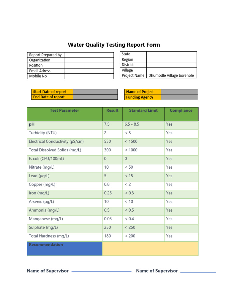 Water Quality Testing Report Form | PDF