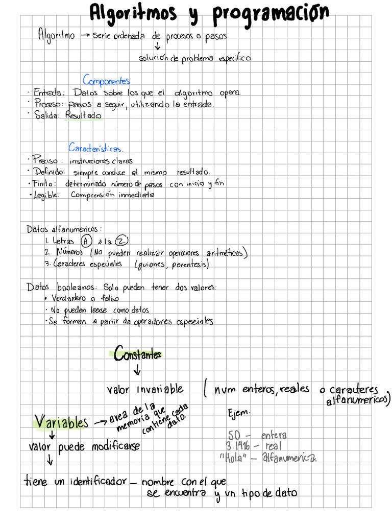 Nueva Nota 2023-09-27 20-25-31 | PDF