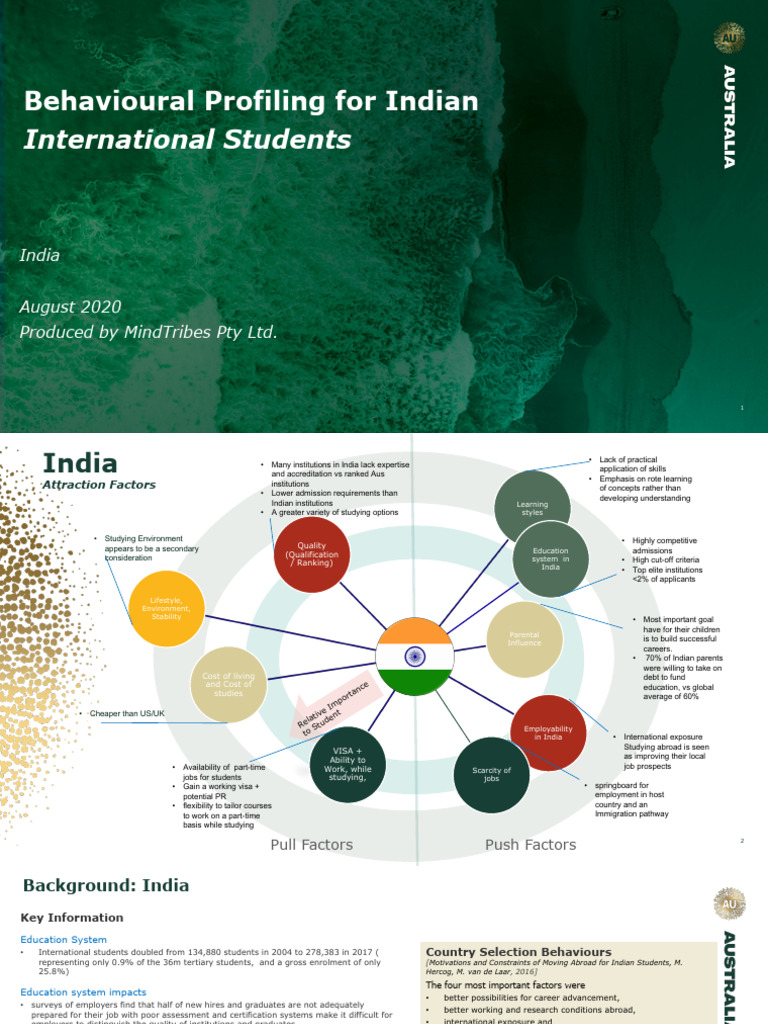 Behaviourial Profiling of India | Download Free PDF | Learning