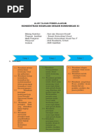 CP-TP - Atp - DKV - Fase F | PDF