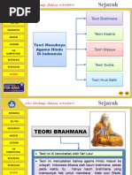 Elemen Mata Pelajaran Informatika | PDF | Teknologi & Rekayasa