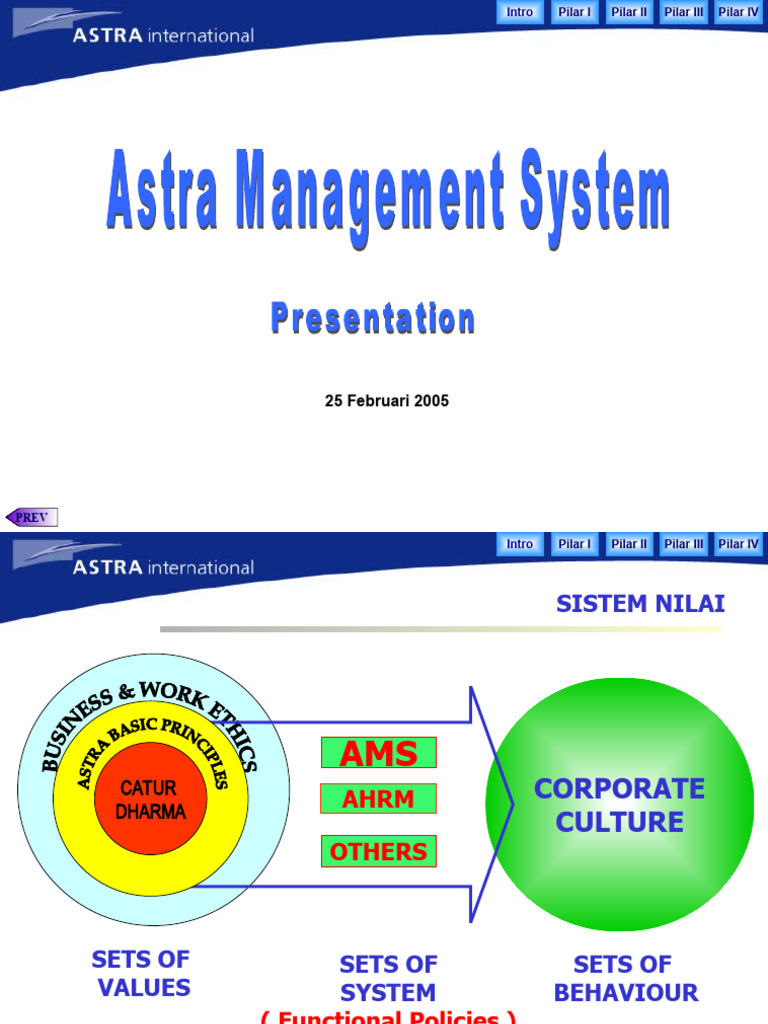 Sistem Manajemen Astra dan Pilar Utamanya | PDF