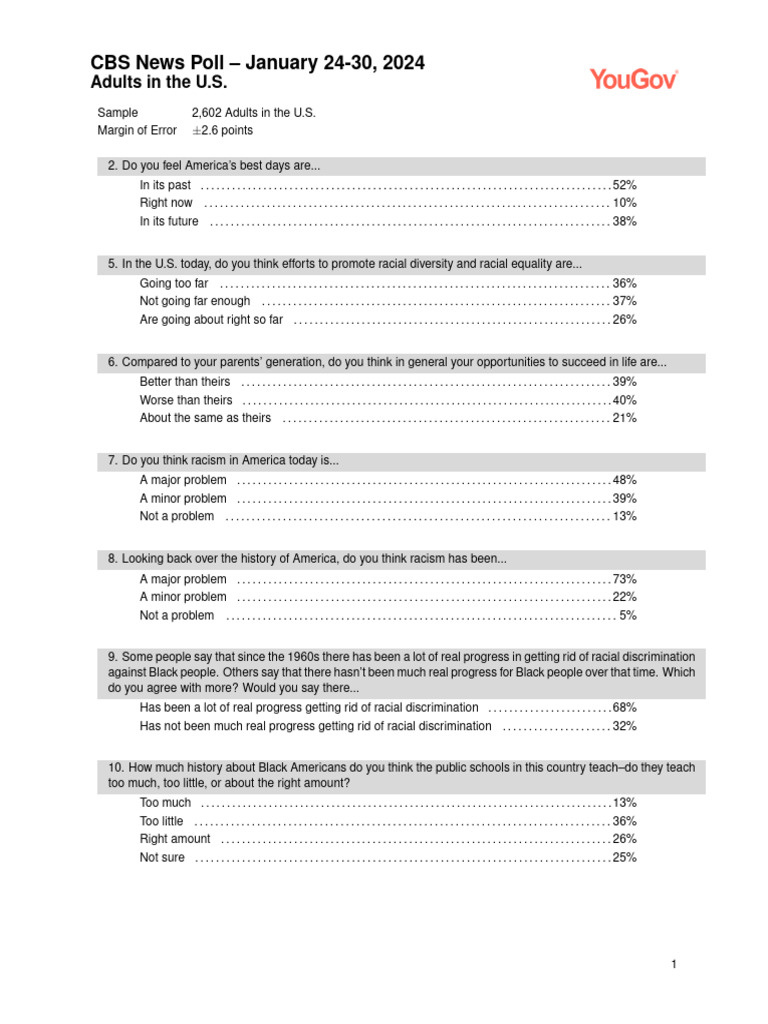 Cbsnews 20240131 1 | Download Free PDF | Race And Ethnicity In The ...