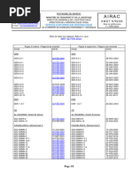 Ramp Inspection Checklist | PDF