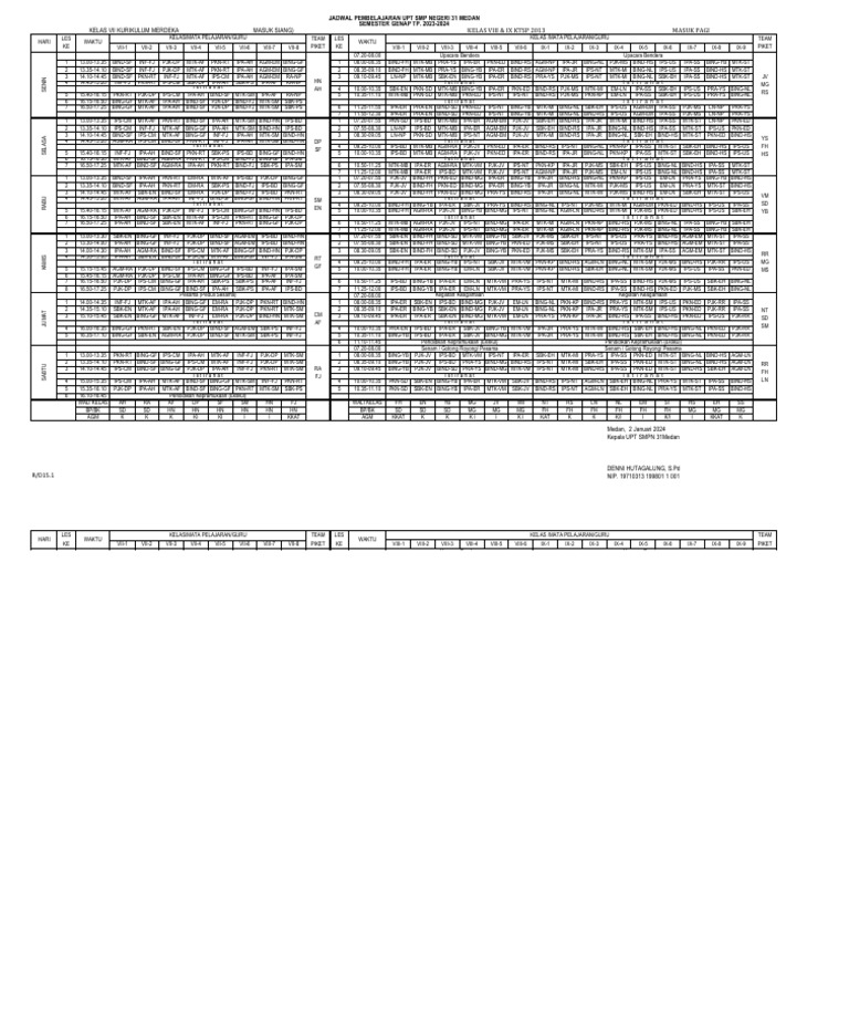 Roster Dapodik Sem Genap TP.2023-2024 15.1 | PDF