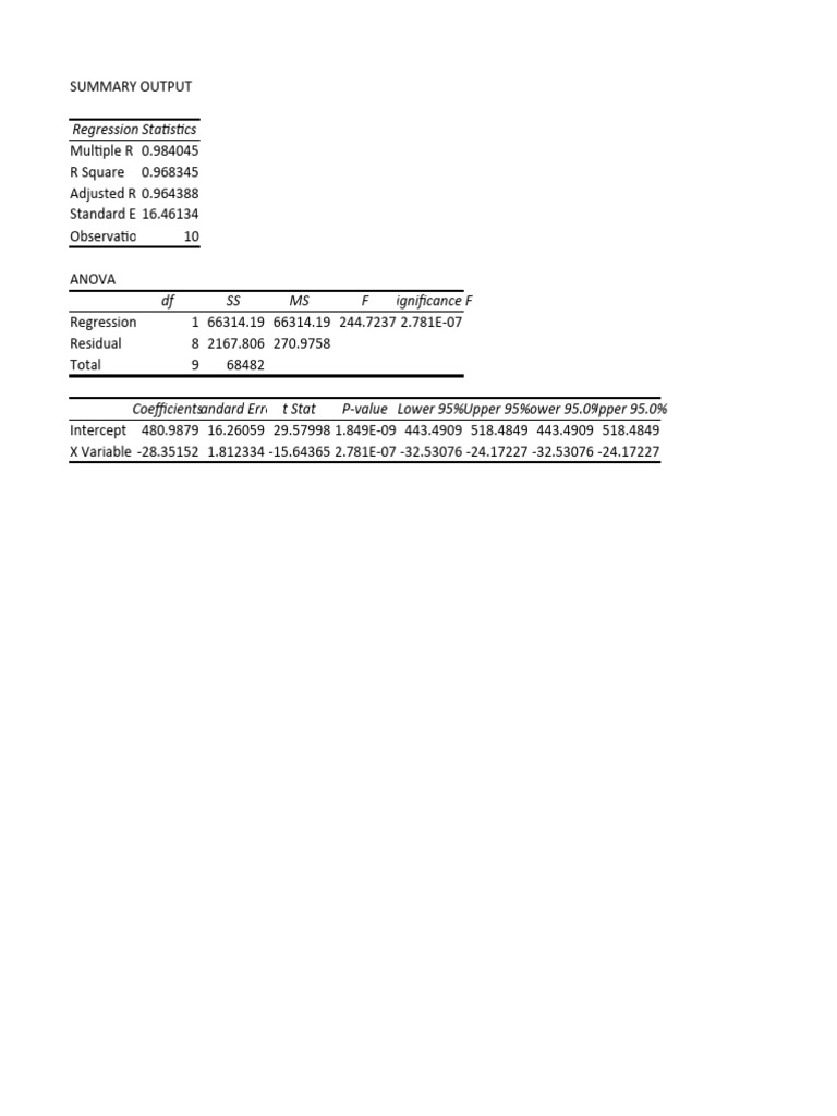 Book 1 Pdf Errors And Residuals Statistical Inference 5978