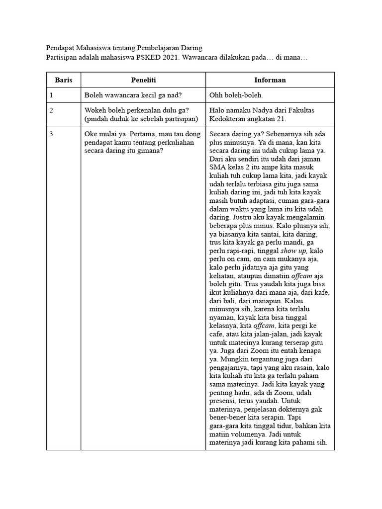 Verbatim Wawancara Kualitatif | PDF