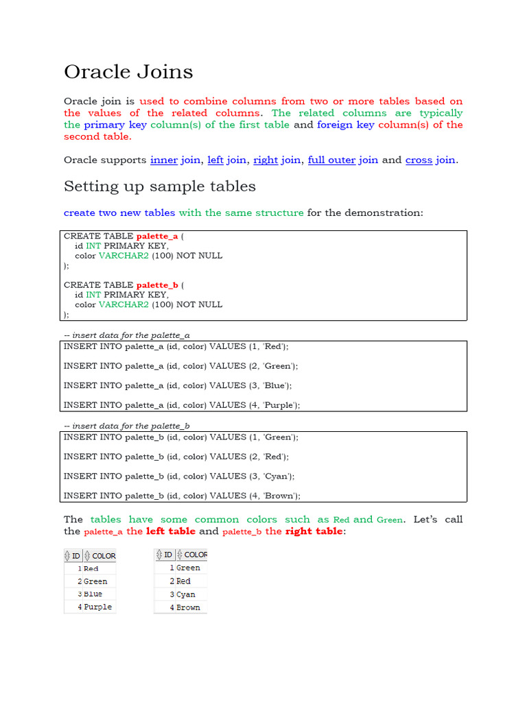 UNIT 3 Join Expressions | PDF | Data Management | Data Management Software