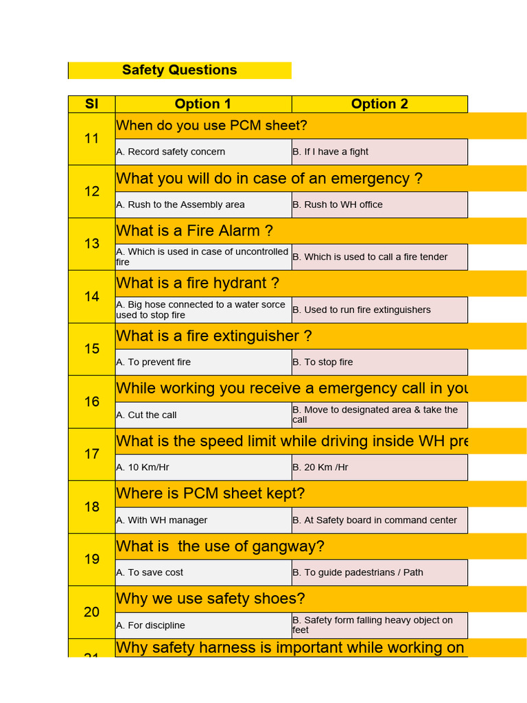 Safety Quiz Questions and Answers | PDF | Occupational Safety And ...