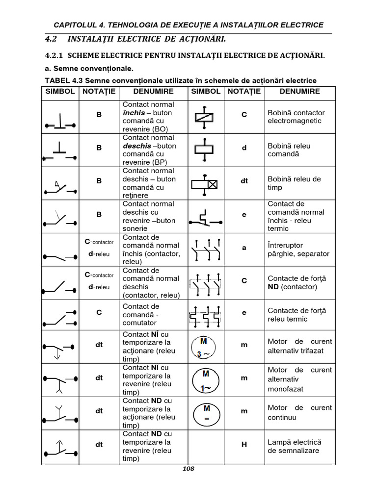 4.3scheme Actionari Electrice 1 5 | PDF