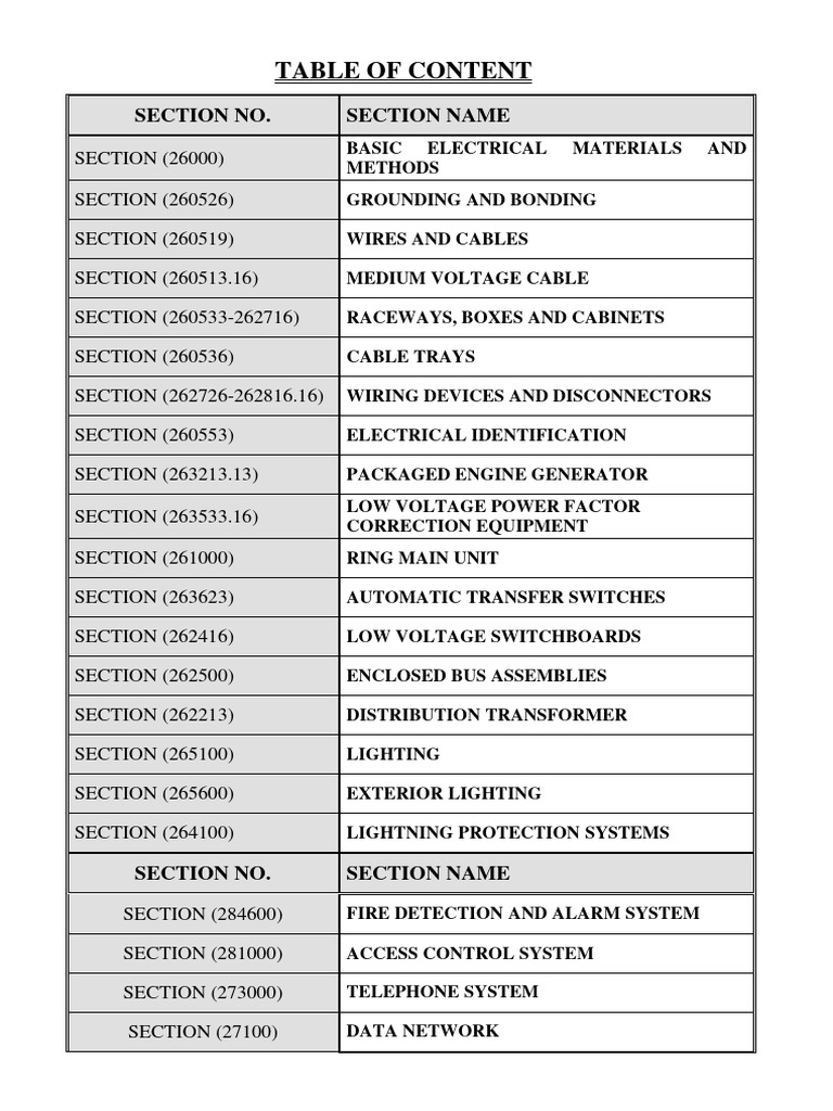 Elec Spec | PDF | Electrical Wiring | Corrosion