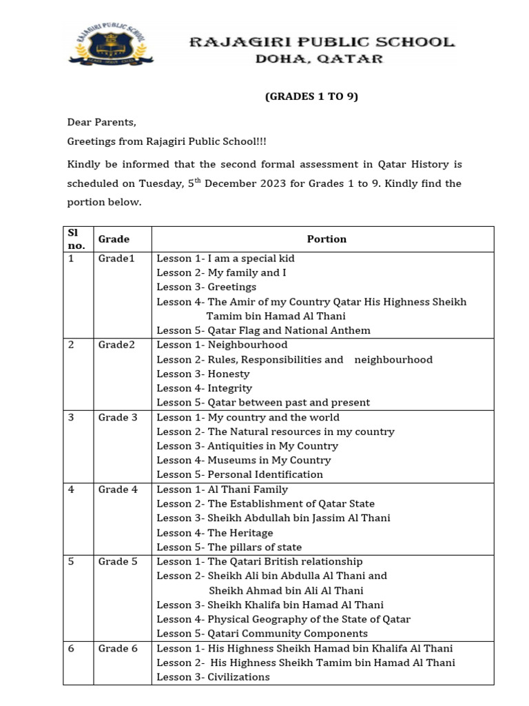 RPSQ W Qatar History Assessment Schedule | PDF | Qatar | Middle East