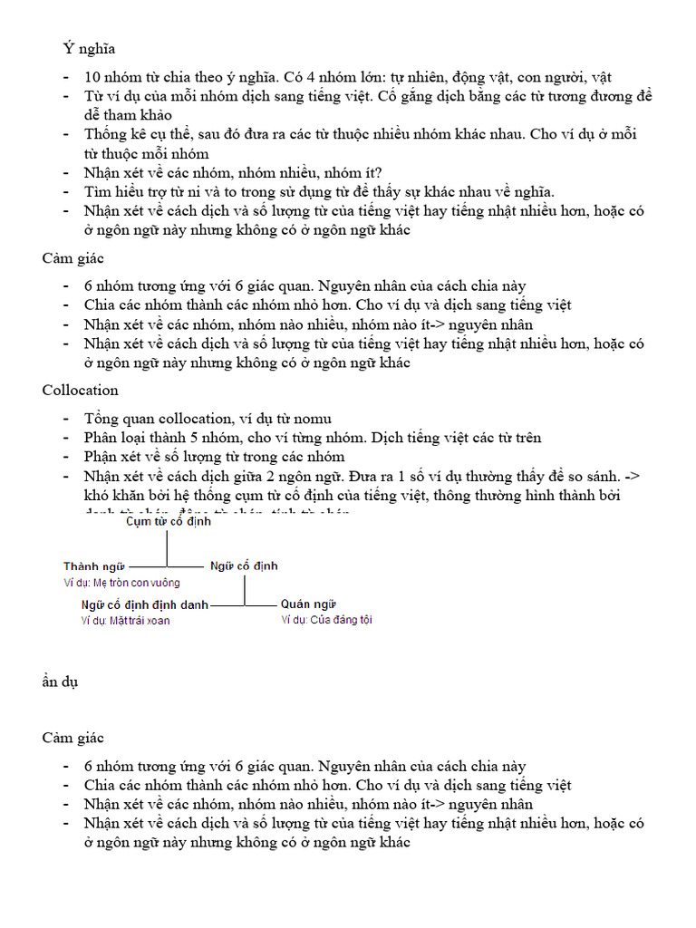 Tuvung DecuongCK | PDF