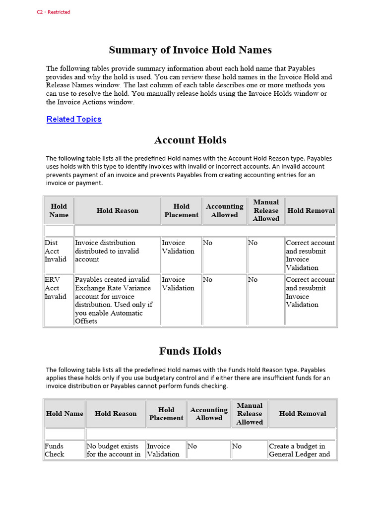 Summary of Invoice Hold Names in EBS | PDF | Accounts Payable | Receipt