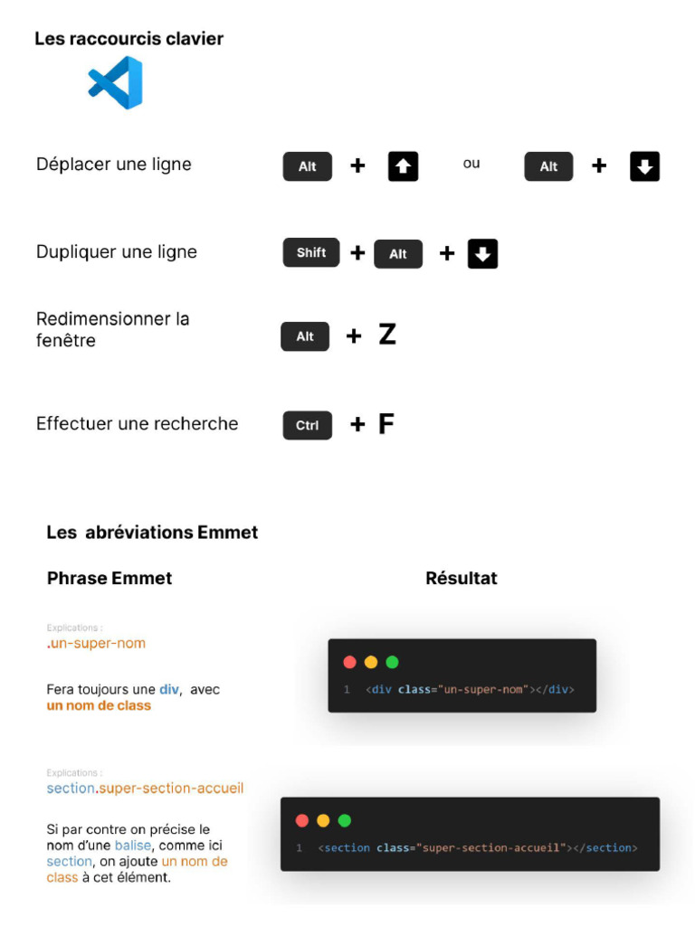 Raccourcis Clavier VsCode | PDF