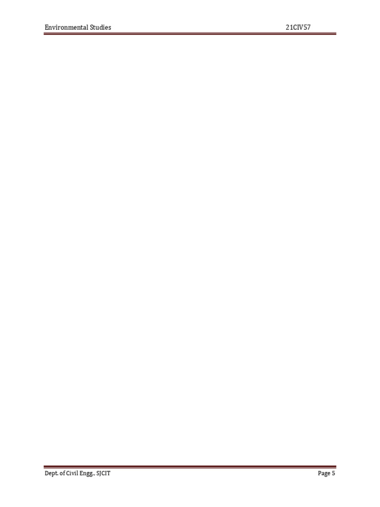 Environmental Studies (21civ57) - Notes | PDF | Agriculture ...