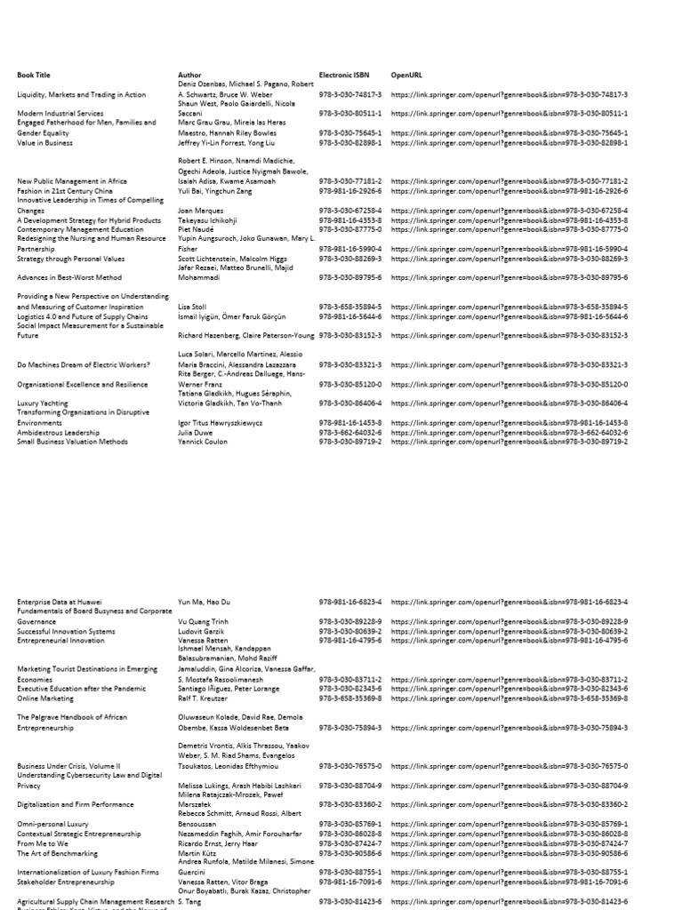 Business and Management 2022-Web | PDF | Entrepreneurship | Business