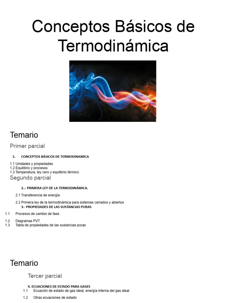 Conceptos Básicos de Termodinamica | PDF | Temperatura | Termodinámica