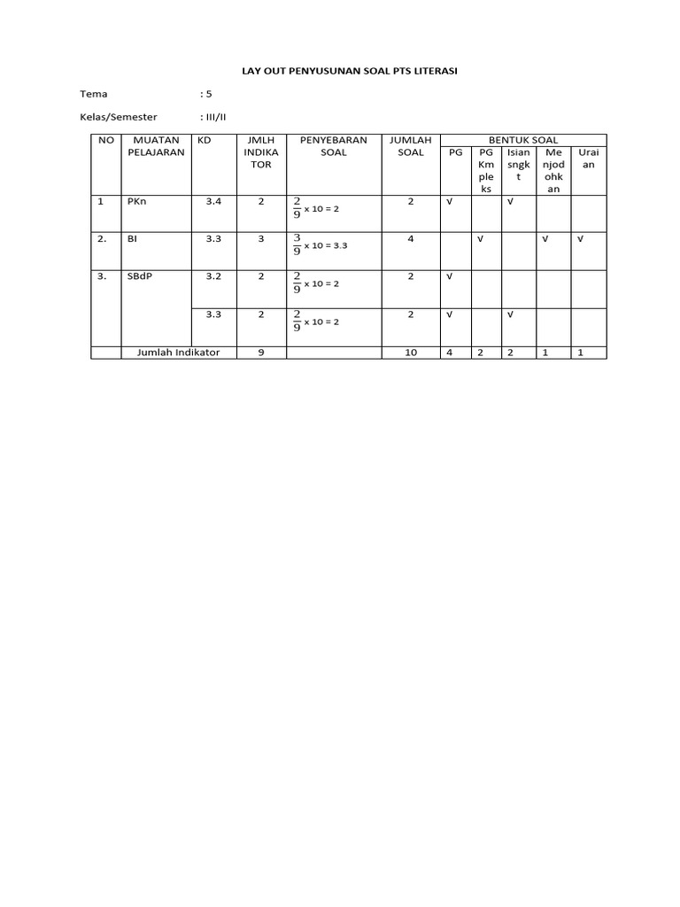 Literasi Tema 5 | PDF