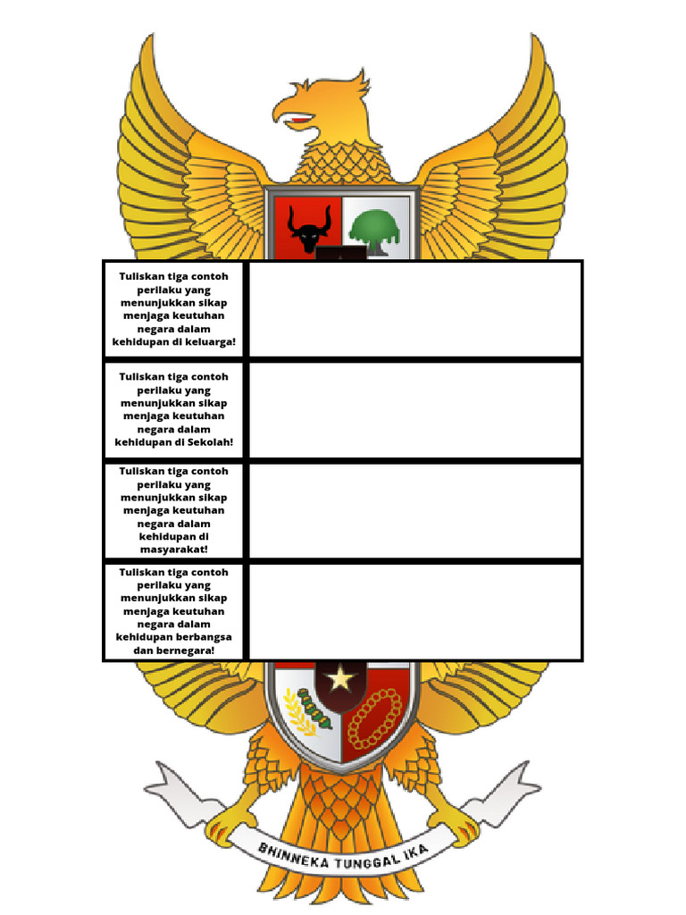 LKPD Perilaku Menjaga Nkri | PDF