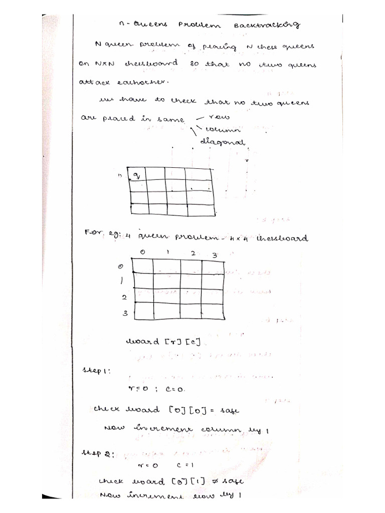 N-Queen Problem | PDF N-Queen Problem | PDF