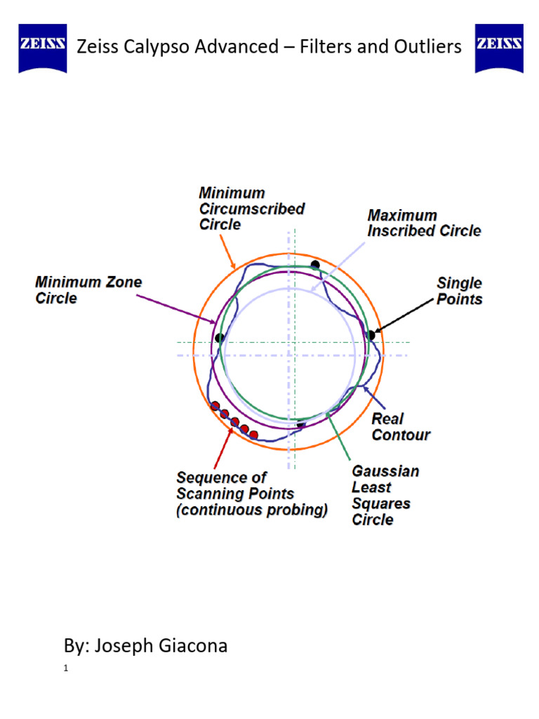 Zeiss Calypso Advanced Filter and Outliers | PDF | Surface Roughness | Filter (Signal Processing)