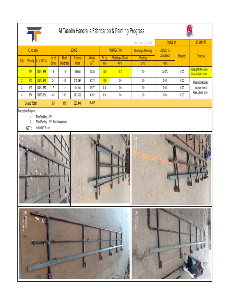 ATNM Handrail 2277 DPR 30 03 2023 | PDF | Mechanical Engineering | Business Process