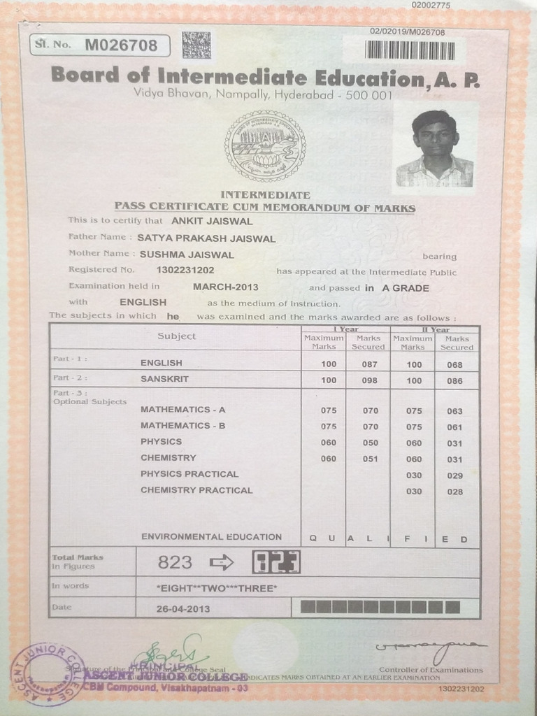 12th Certificate | PDF | Educational Stages