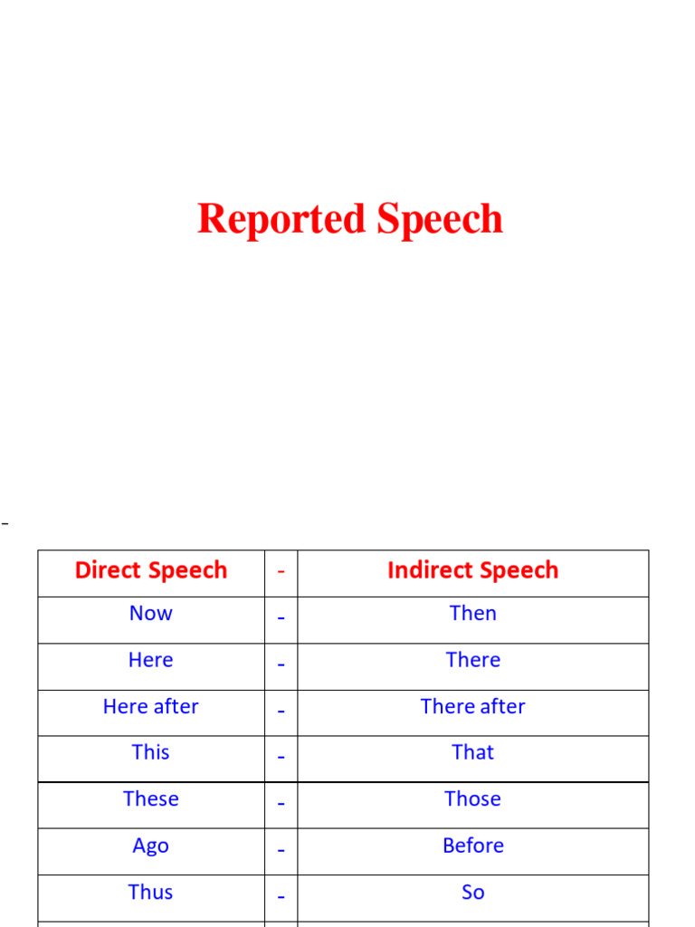 PPT REPORTED SPEECH-1 | PDF | Grammatical Tense | Question