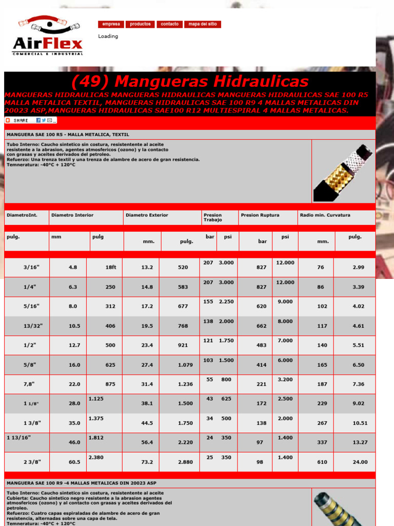 MANGUERA HIDRAULICAS SAE 100 R5, Mangueras Hidraulicas r9, Mangueras ...