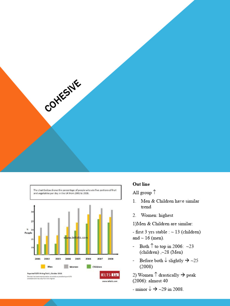 Cohesive 1 | PDF | United Kingdom | Internet