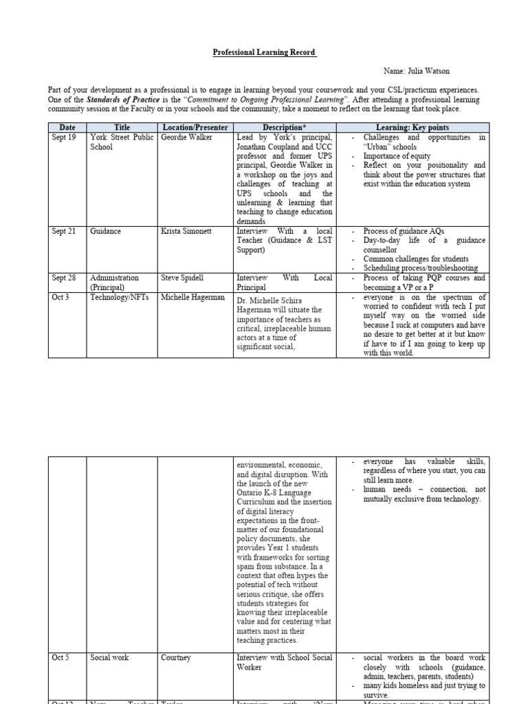 PLC Chart | PDF | Mental Disorder | Mental Health