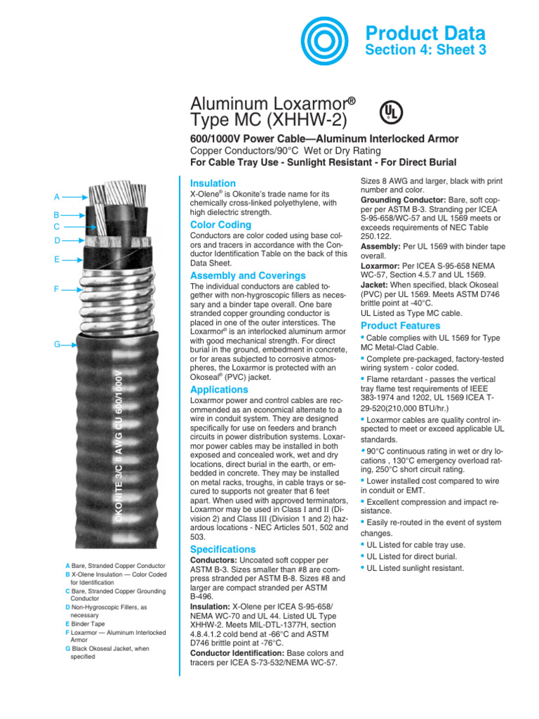 112-31-5751 OKONITE | PDF