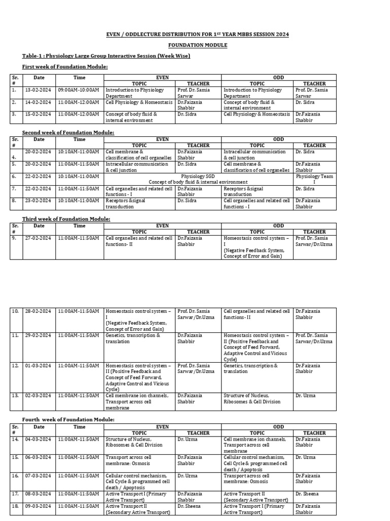 Foundation Module Timetable 2024 with dates and time - Copy | PDF ...
