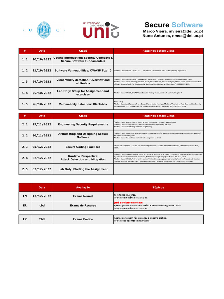 UniCV SS Plano v3 | PDF | Vulnerability (Computing) | Secure Communication