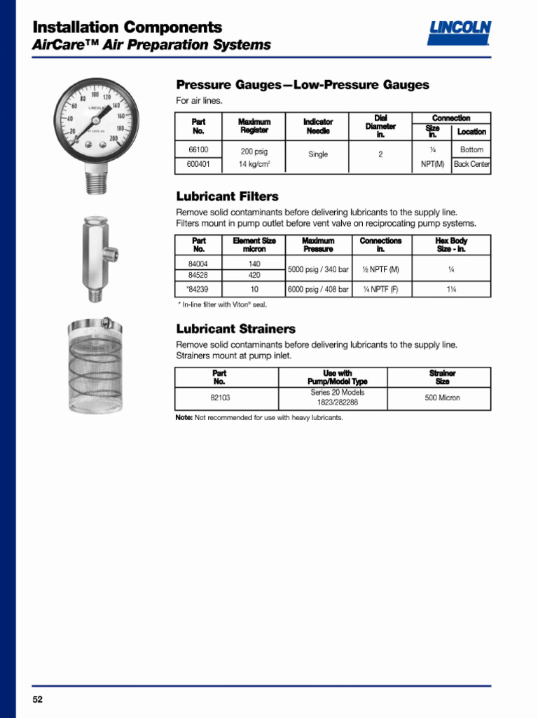 Filtro Grasa 84004 Lincoln | PDF | Pump | Manufactured Goods