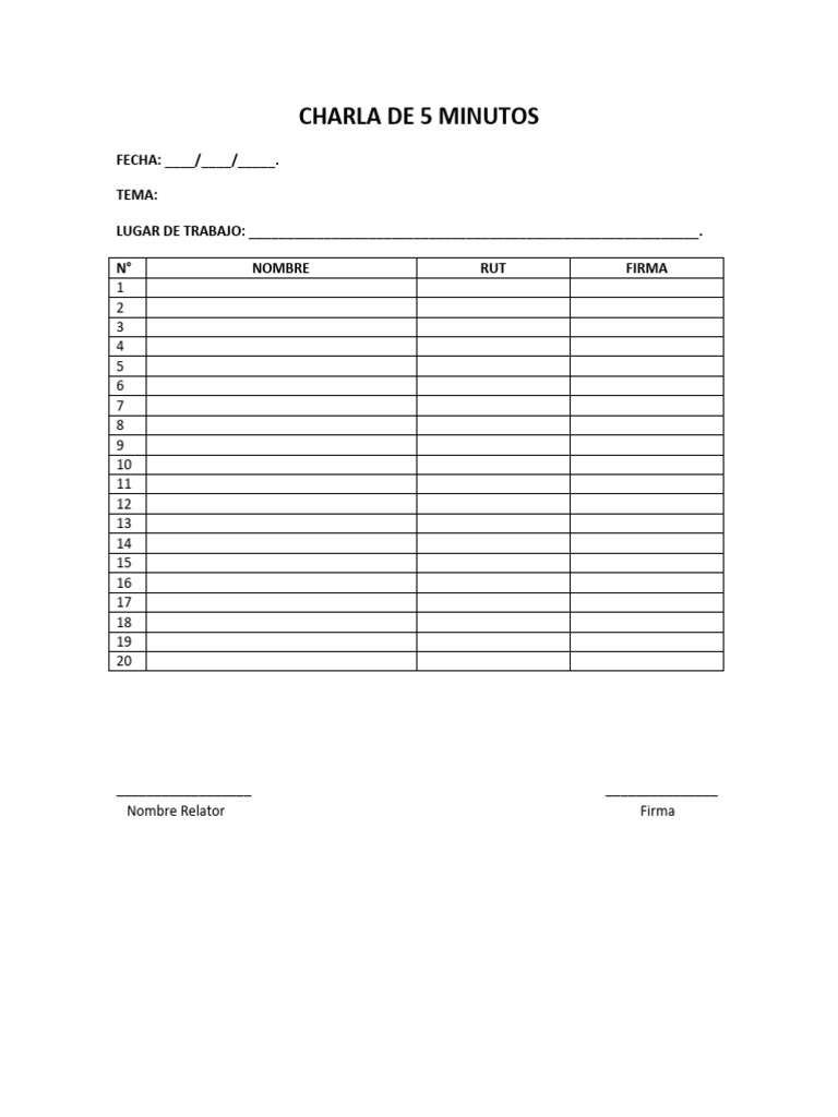 Charla 5 Minutos Uso Correcto de Epp | PDF