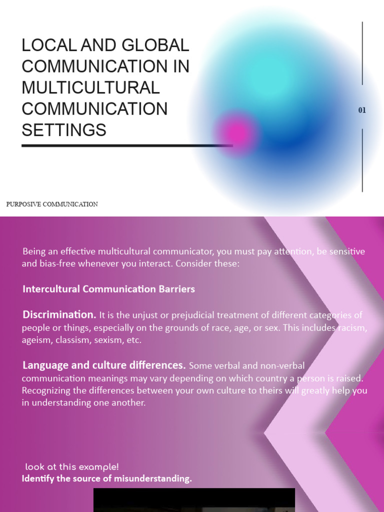 Lesson 3 Local and Global Communication in Multicultural Setting | PDF | English Language ...