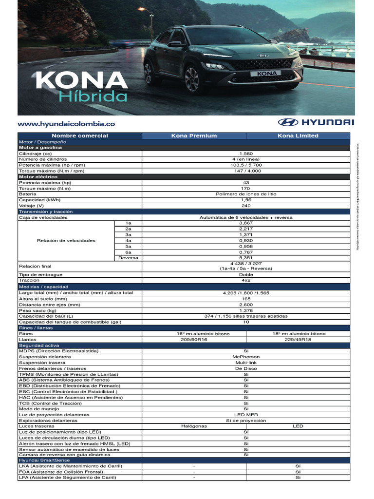 Ficha Tecnica Kona | PDF | Sistema de freno antibloqueo | Airbag
