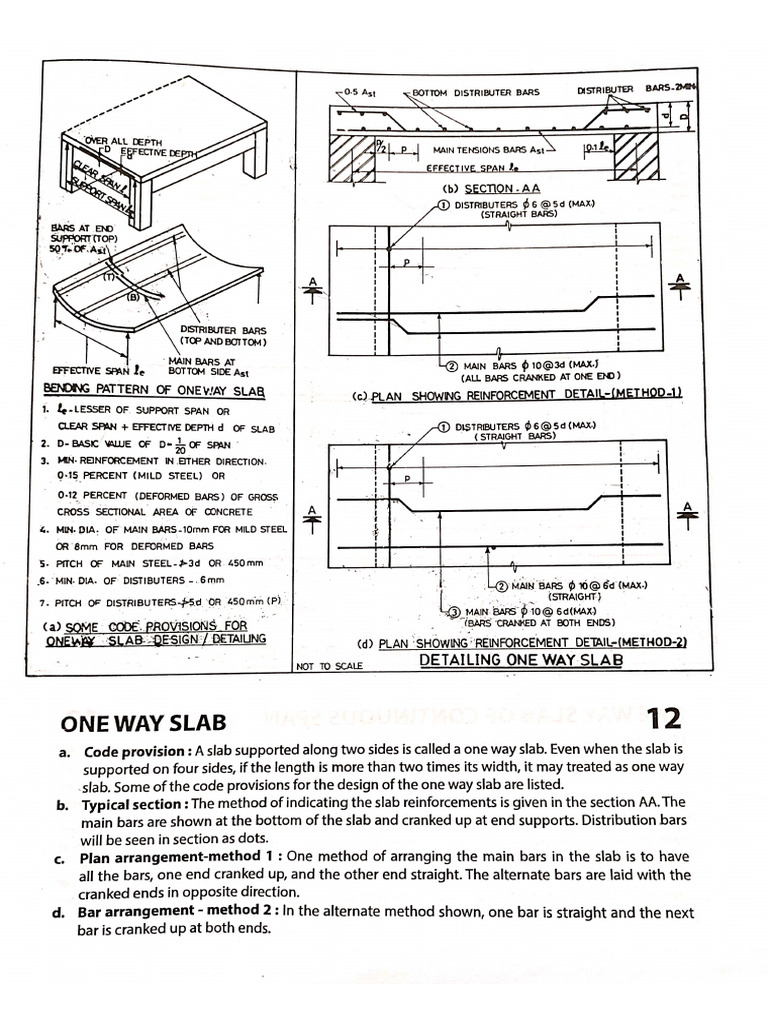 One Way & Two Way Slabs-1 | PDF