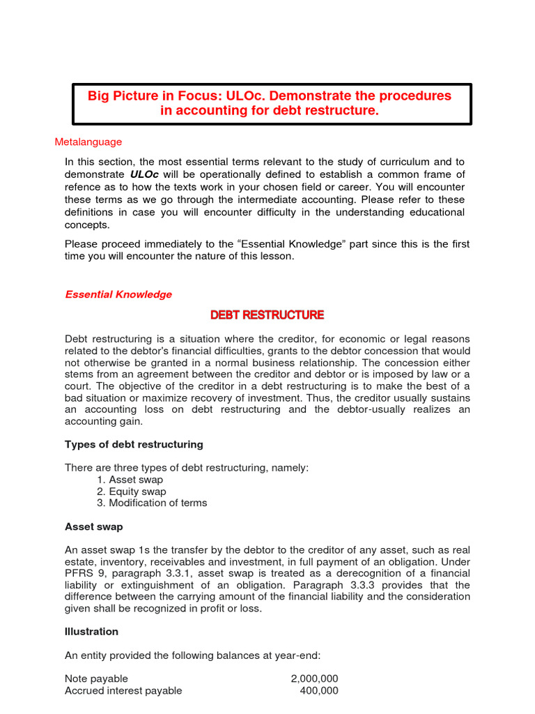 Debt Restructure - SIM - 0 | PDF | Equity (Finance) | Fair Value