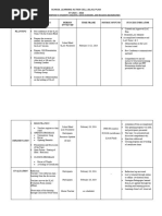 Deped Matatag Logo | PDF