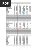 Ship Inclining Test Guidelines | PDF | Ships