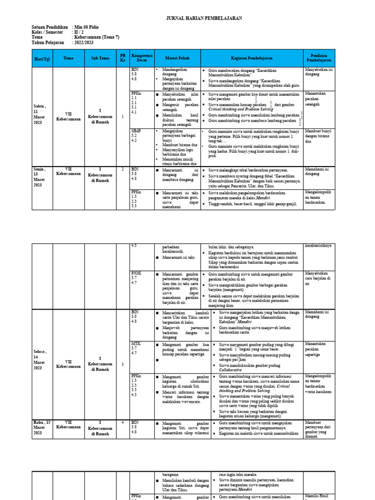Jurnal Kelas 2 Tema 7 | PDF