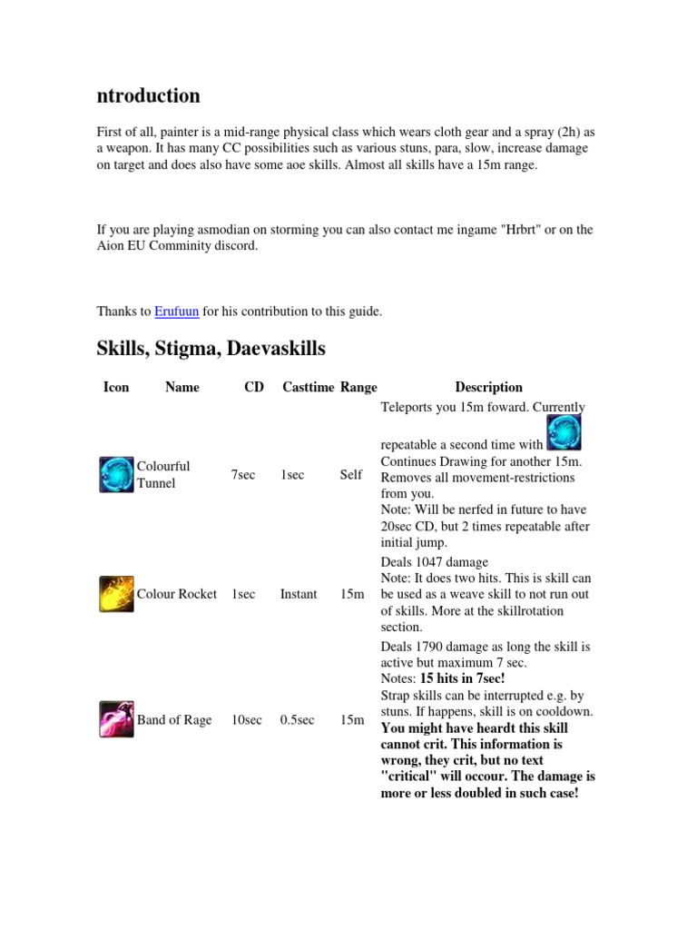 Guia Pintor Skill | PDF