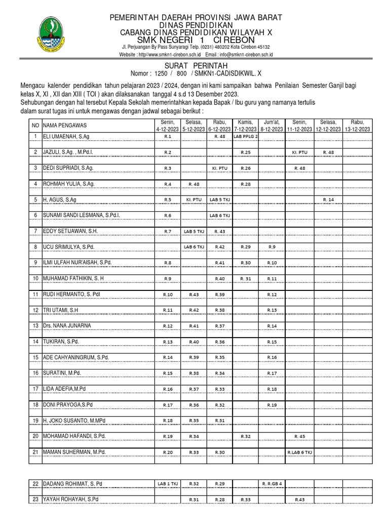 SK Mengawas SAS Ganjil 2023-2024 | PDF