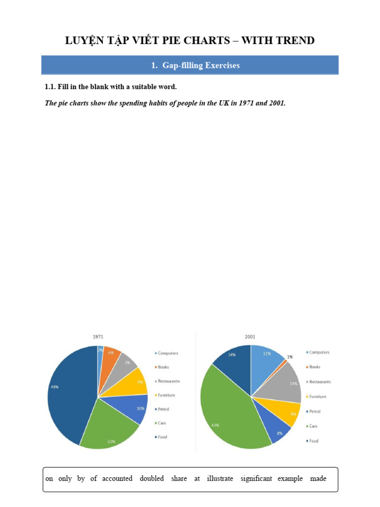 Pie Charts With Trend | PDF | Energy Development | Hydroelectricity