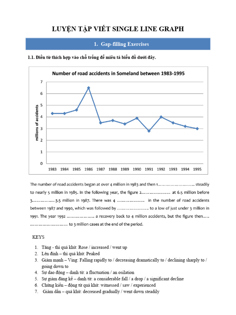Single Line Graph | PDF | Vietnam