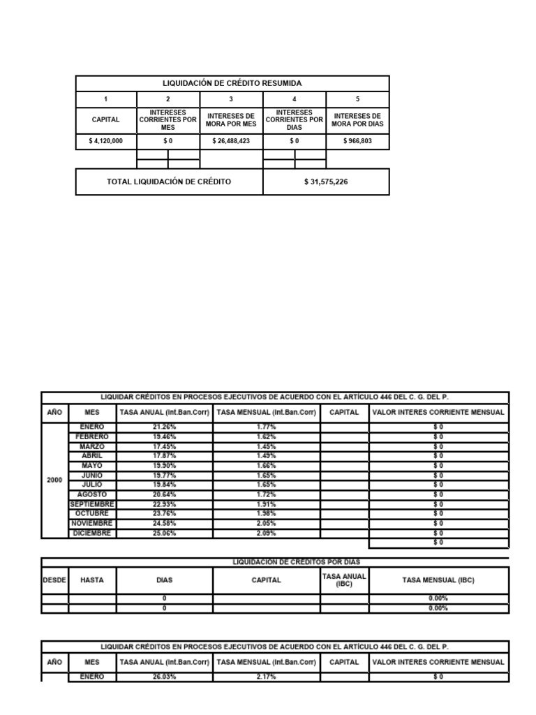 Tabla para Liquidar Créditos (Art. 446 CGP) Corregida La Formula | PDF